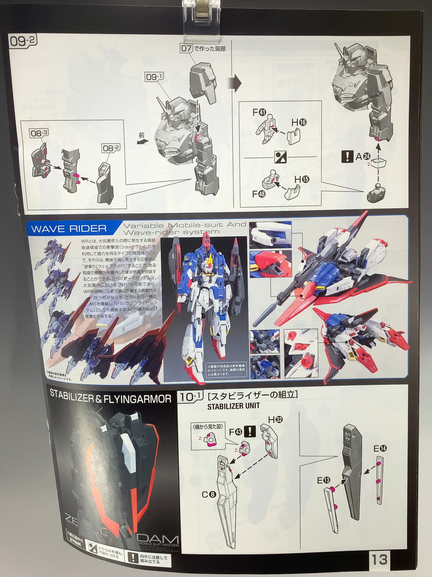 RG 1/144 Zガンダム レビュー | アナハイム工房 TAKAブログ